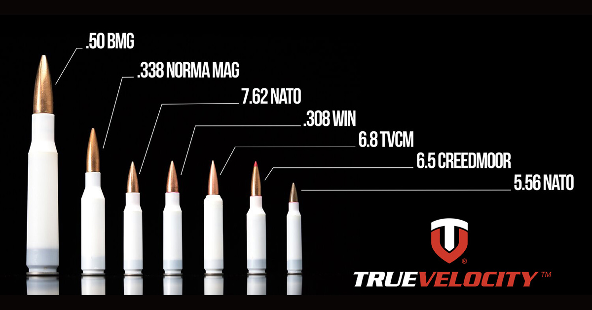 U.S. Army Adopts True Velocity Composite Cased 6.8mm Ammunition